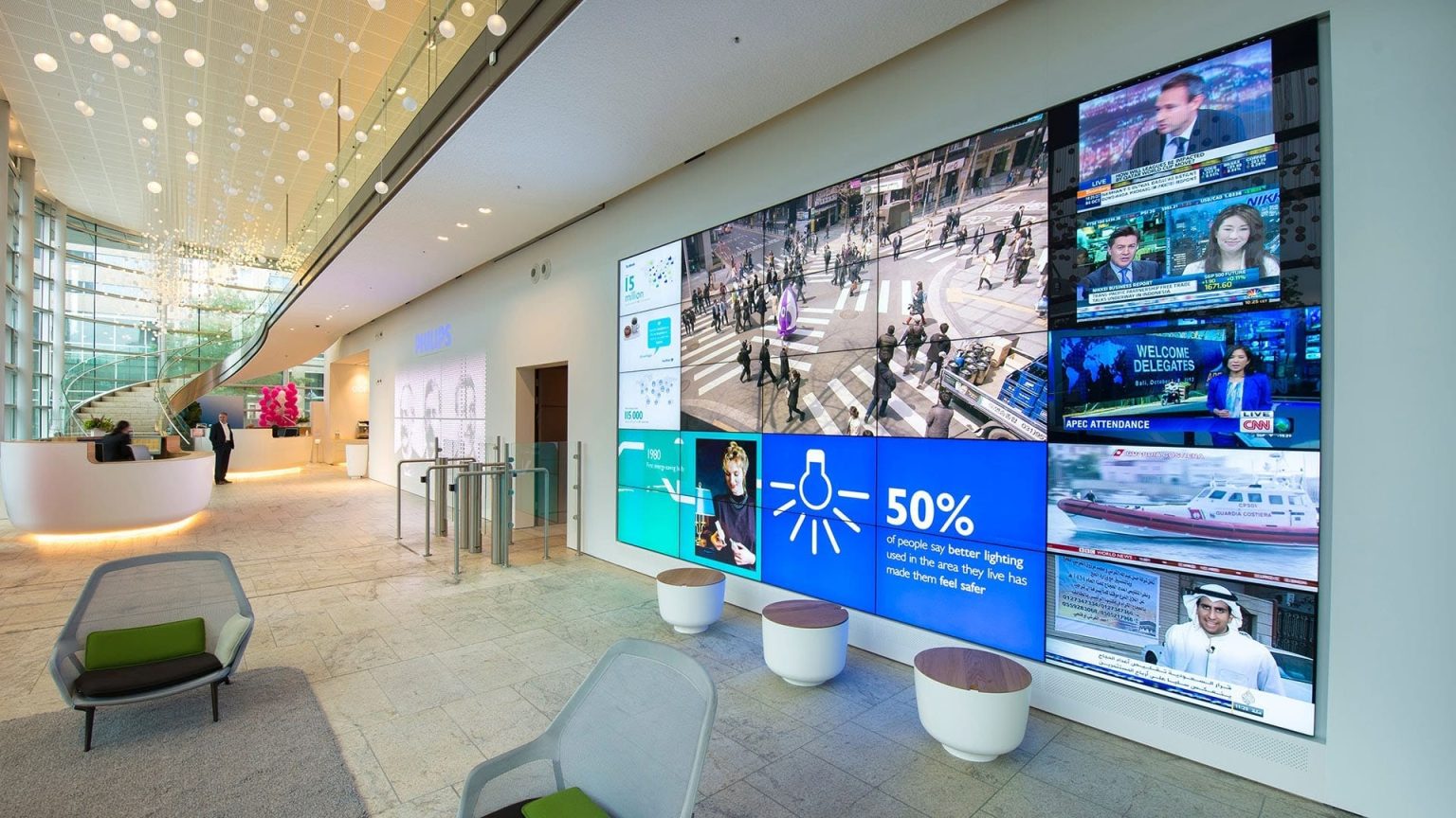 42 Types of Signs for Businesses with Top US Supplier List | DotSignage